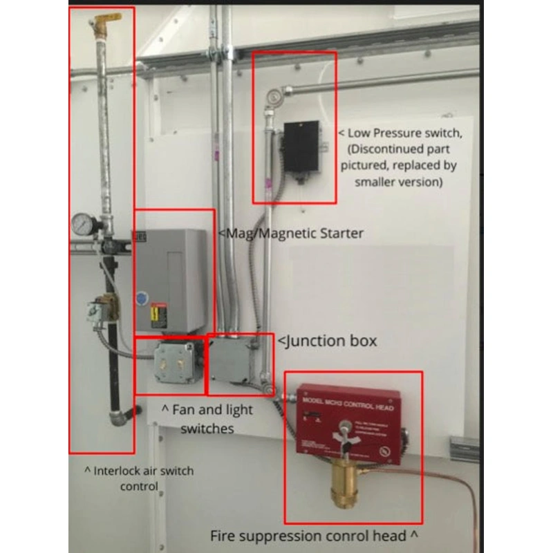 Manual Controls for TFS Paint Spray Booth (Open Face) - Premium Spray ...